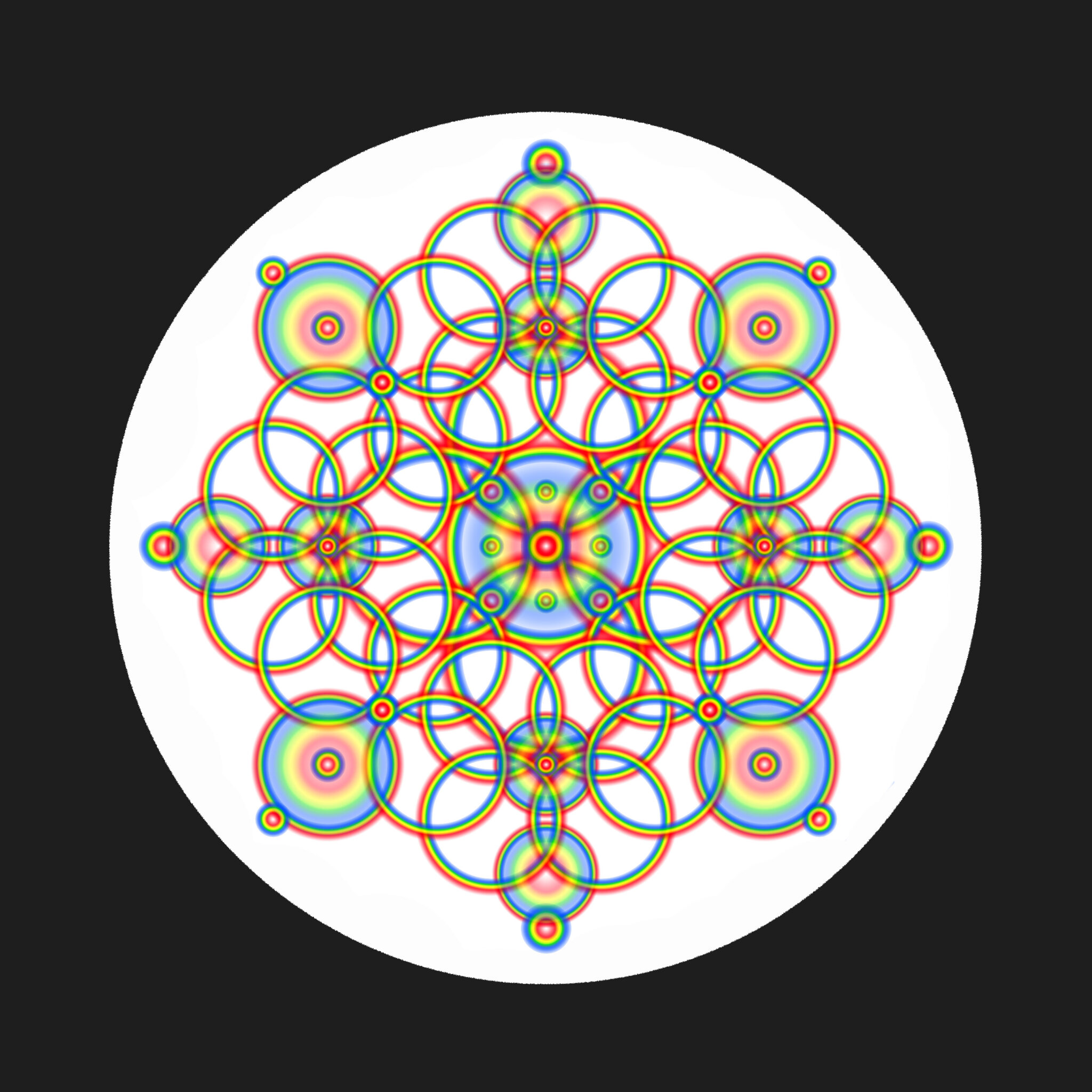 Buddha Visions